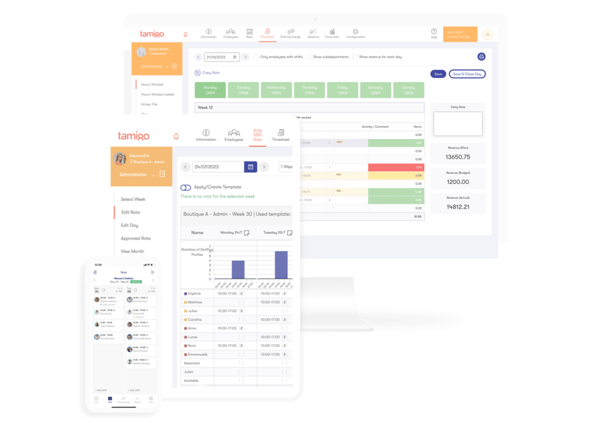 So können sich Ihre Mitarbeitenden mit SSO einloggen